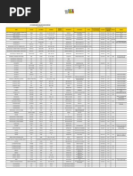 Tablas de Cutter-Sanborn (Mau) | PDF