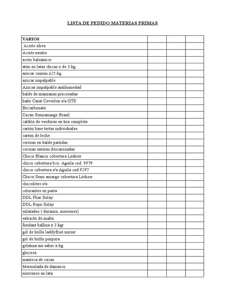 Listado de Materias Primas 2013 | PDF | Alimentos | Comida y bebida