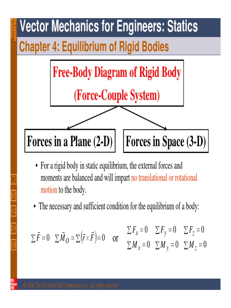 Chapt04 Lecture - Equilibrium of Rigid Bodies | PDF | Force | Euclidean Vector