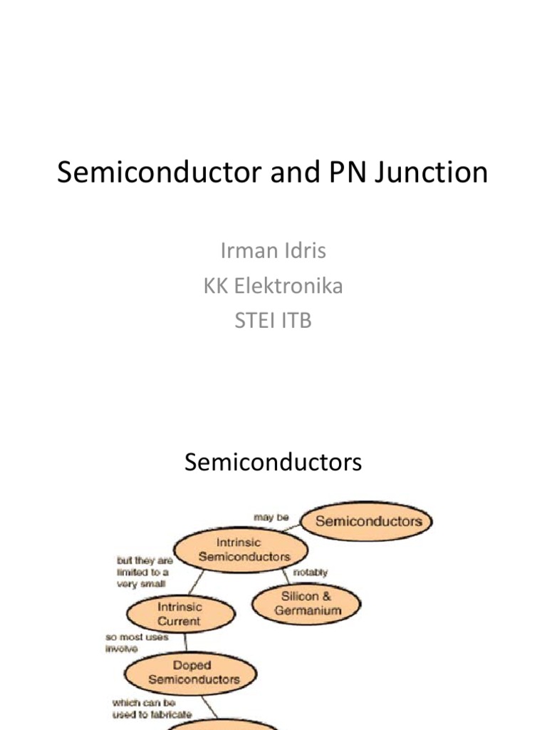 Semiconductor & PN Junction | PDF