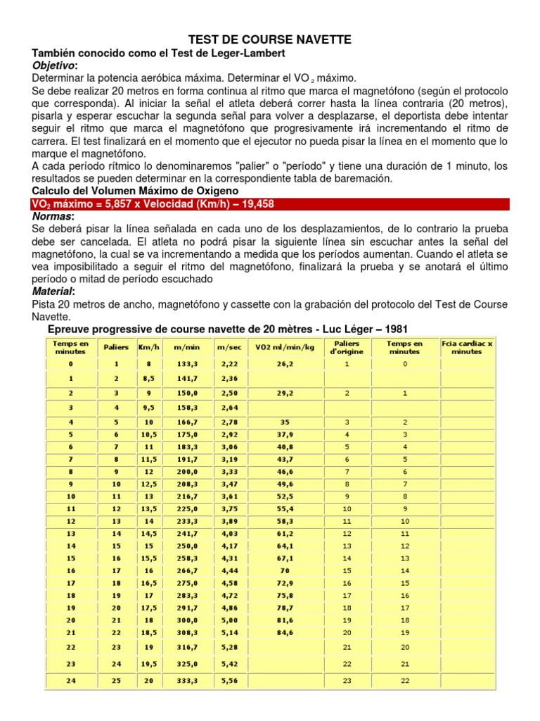 Test de Course Navette Leger Lambert Formula y Tabla | PDF | Ciencia de ...