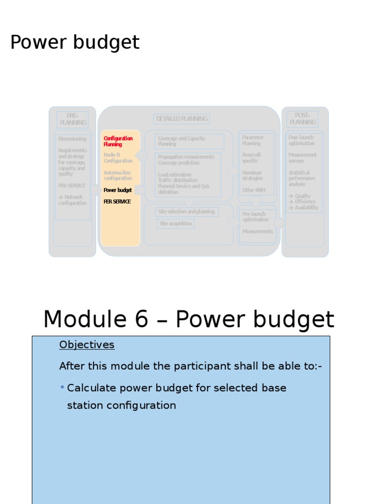 Power Budget: Pre-Planning Detailed Planning Post - Planning | Download ...