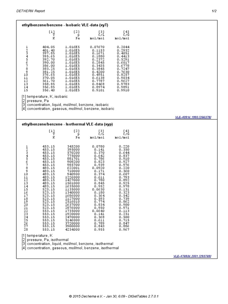 Ethylbenzene/Benzene - Isobaric Vle-Data (Xyt) : Detherm Report 1/2 ...