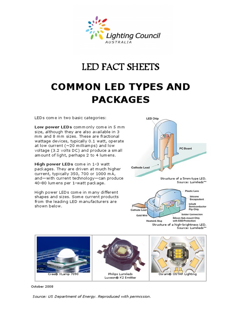 Fact Sheet 3 - Common LED Types & Packages | PDF