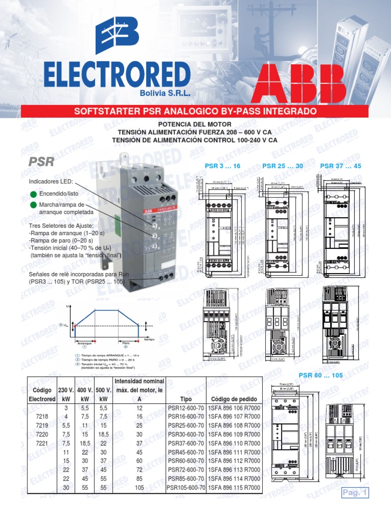 Abb Arrancadores Suaves | Bens Manufaturados | Tecnologia