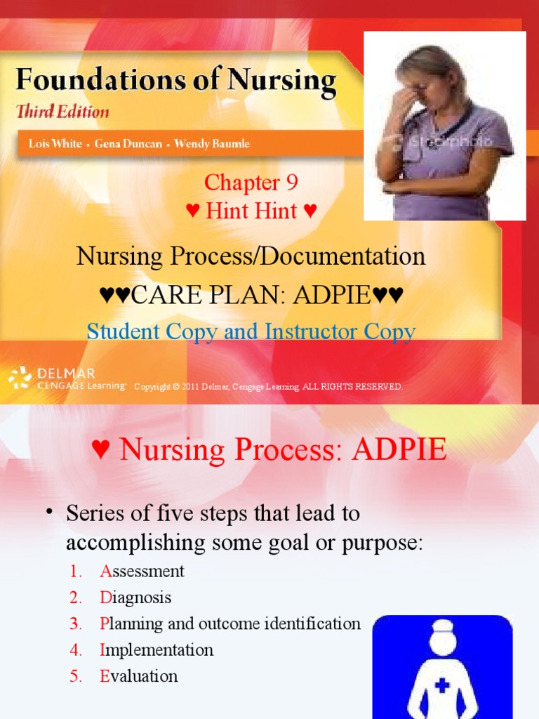 Nursing Process/Documentation Care Plan: Adpie : Hint Hint | Download Free PDF | Medical ...