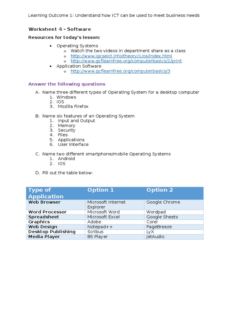 Worksheet 4 - Software: Resources For Today's Lesson | PDF