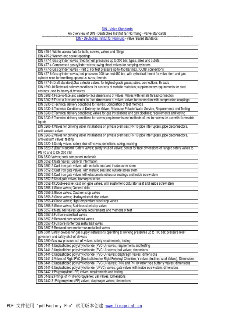 DIN Valve Standards Guide | PDF | Valve | Pipe (Fluid Conveyance)