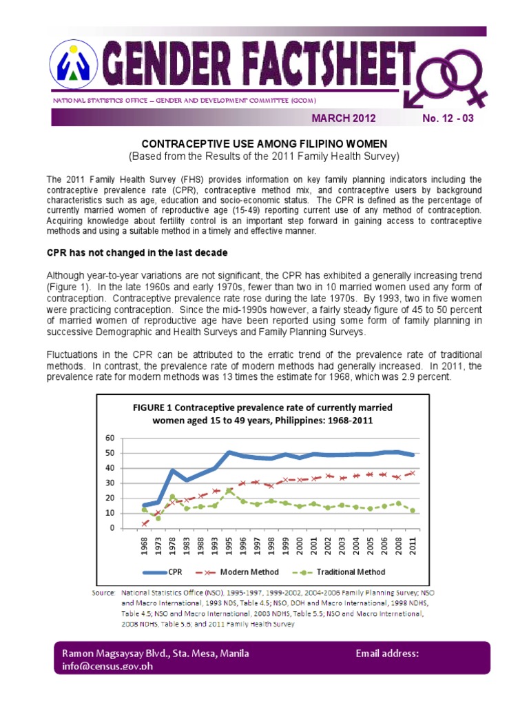 Contraceptive Use Among Filipino Women | PDF | Family Planning | Birth ...