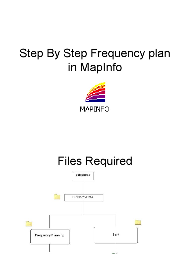 Step by Step Frequency Plan | PDF