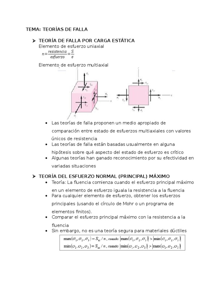 Teorias de Falla de Los Materiales | PDF | Rendimiento (ingeniería ...
