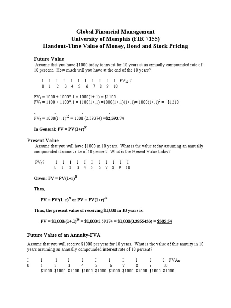 Time Value of Money formulas | Time Value Of Money | Bonds (Finance)