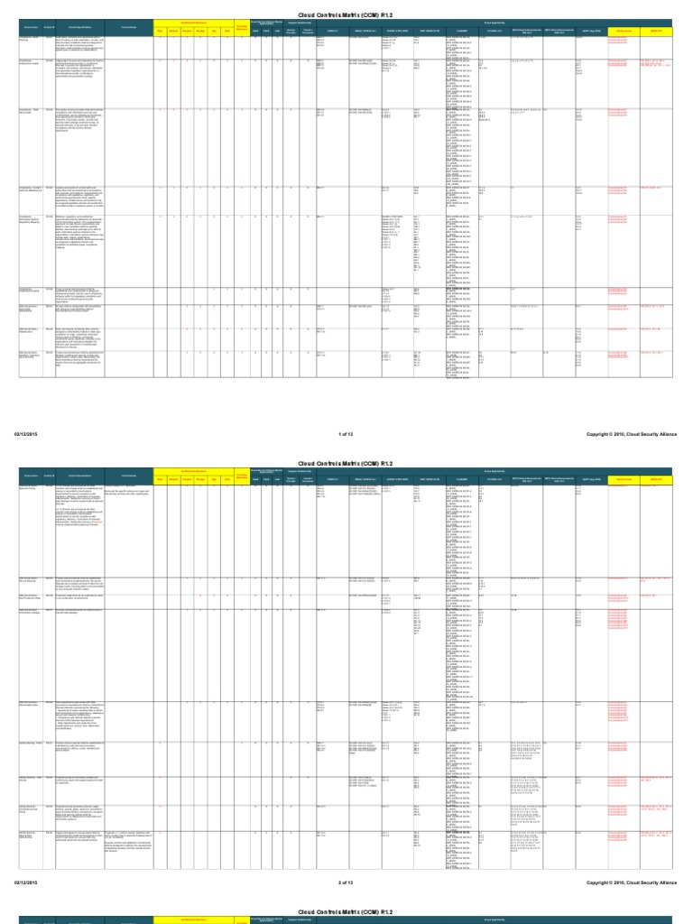 CSA_CCM_v1.2.xlsx | Information Security | Cloud Computing