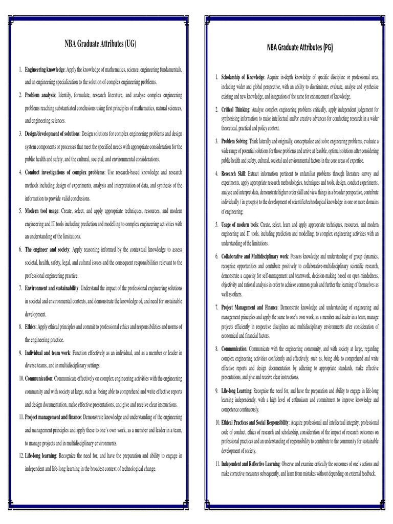 NBA Graduate Attributes Overview | PDF | Engineering | Design