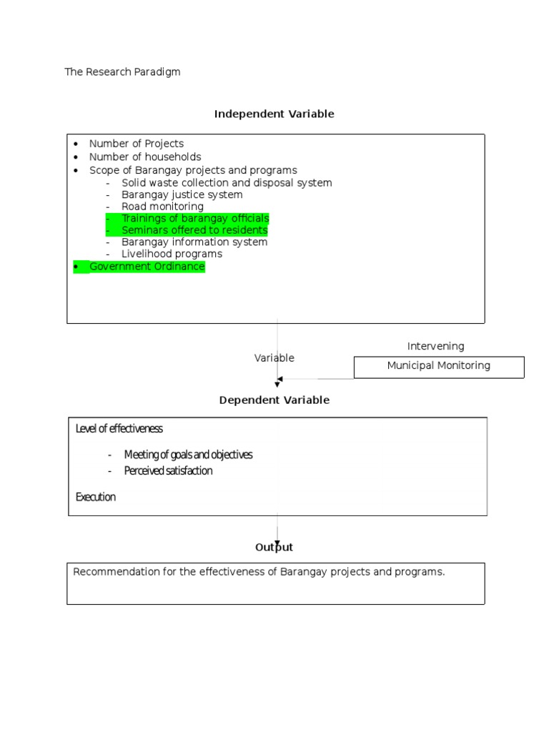 Thesis - The Research Paradigm | PDF | Technology & Engineering