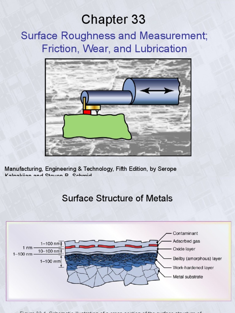 Surface Roughness Measurement | PDF | Wear | Surface Roughness