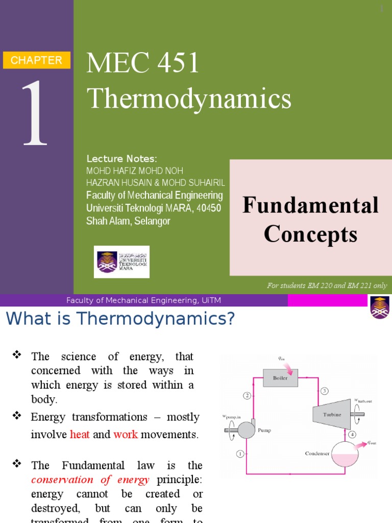 Chapter 1 Fundamental Concept of Thermodynamics | PDF | Thermodynamic ...