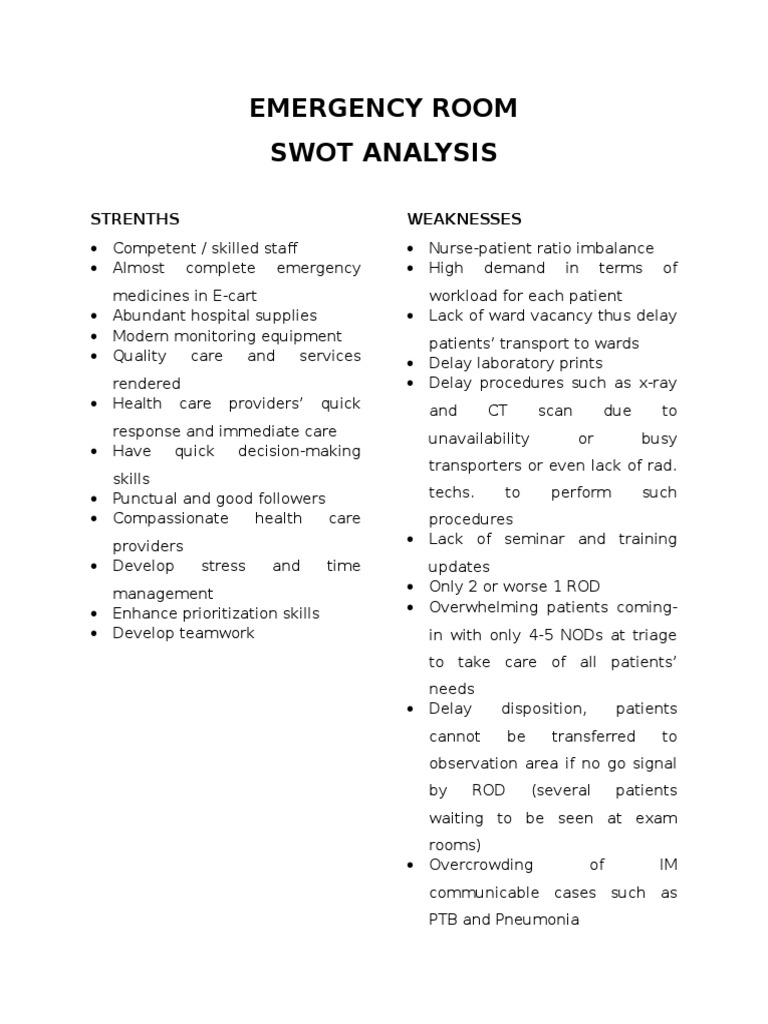 ER SWOT Analysis