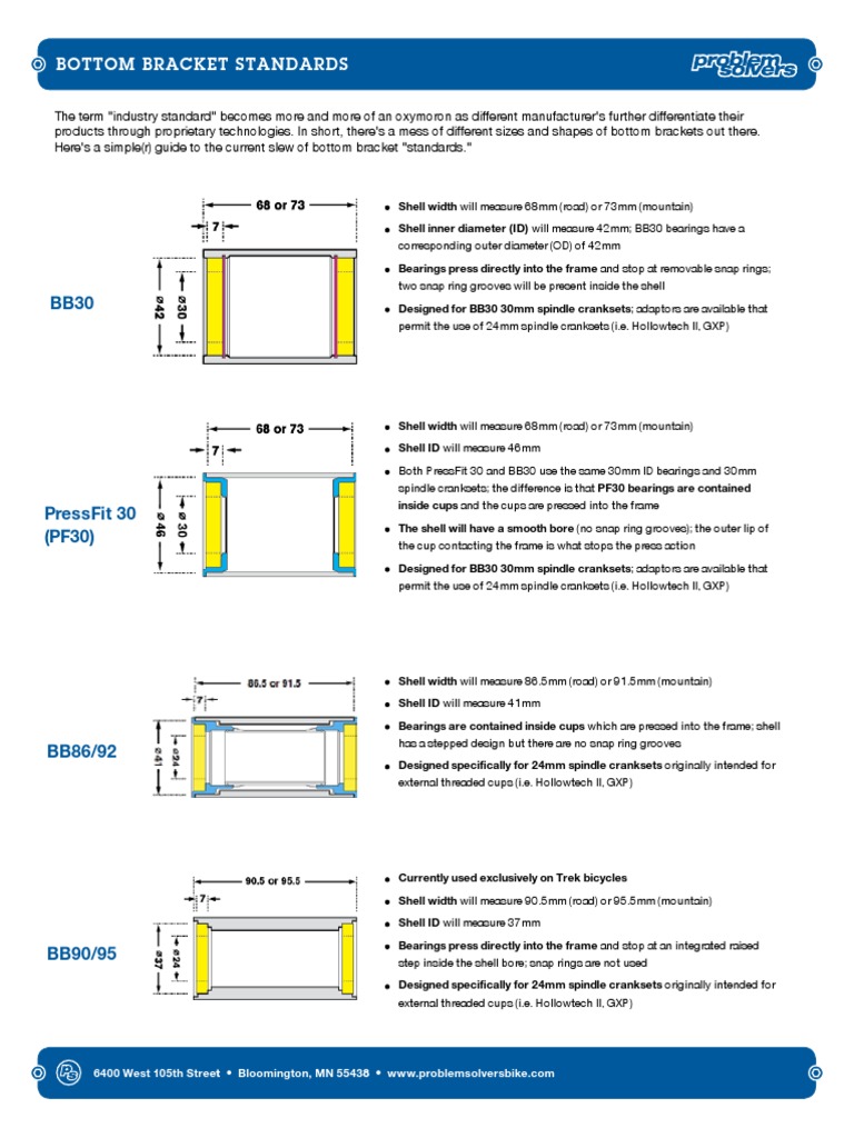Bottom Bracket Standards Reference | PDF | Road Vehicles | Manufactured ...