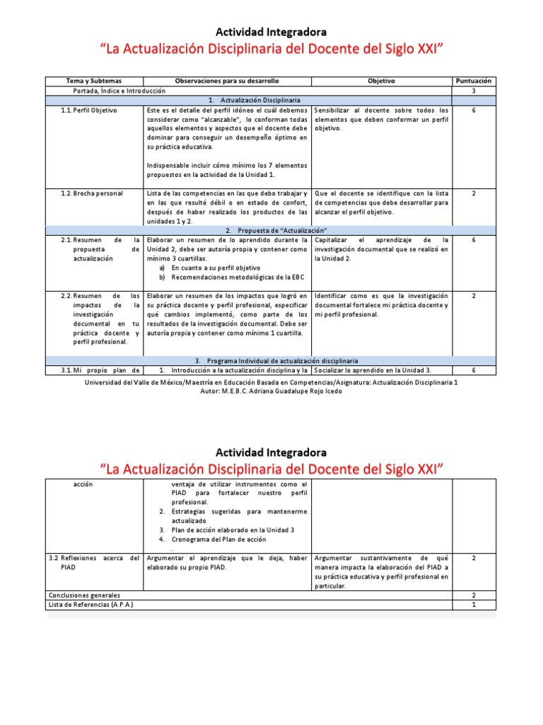 Cuadro Informativo Para Elaborar La Actividad Integradora(1 ...