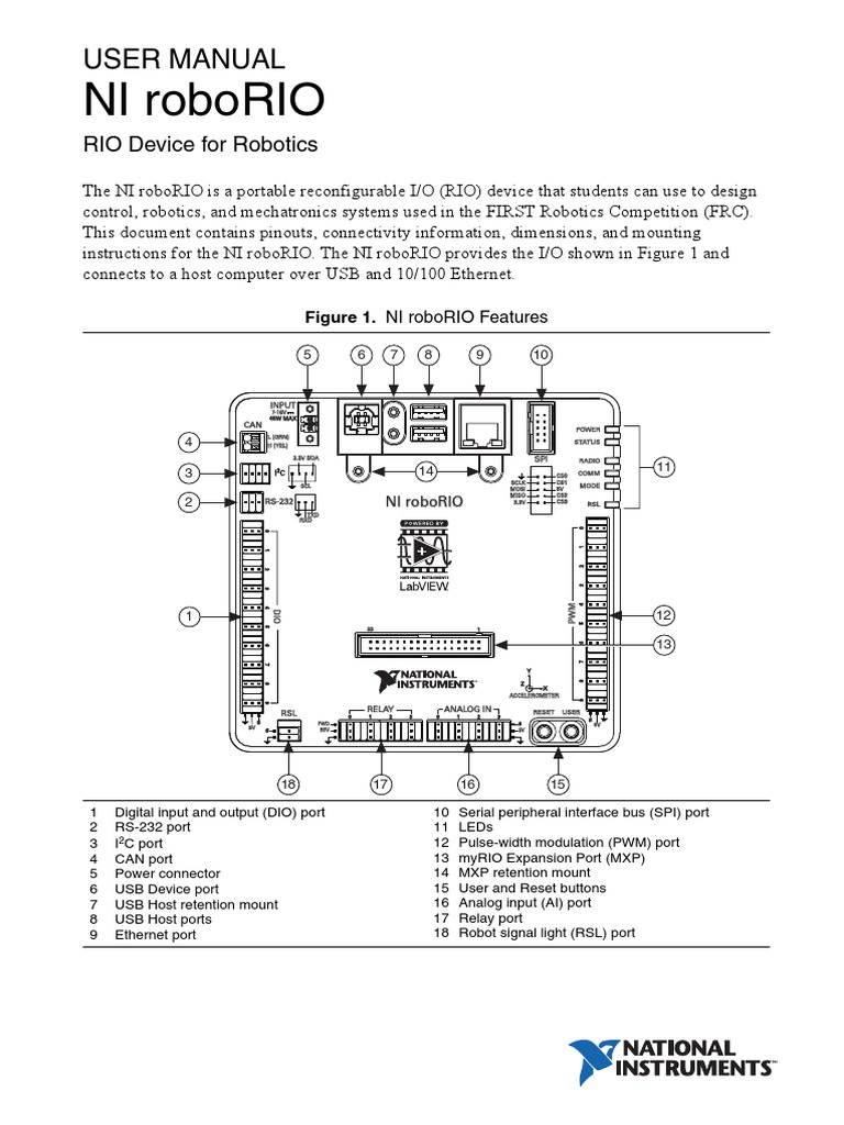 RoboRIO User Manual | PDF | Electrical Connector | Usb