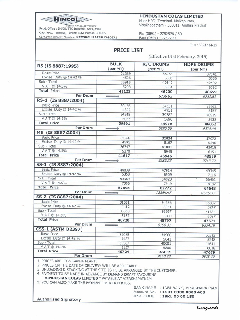 Hincol Emulsion Price List 2025 | PDF