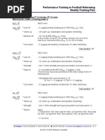 Yo-Yo Test Levels and Scores Guide | PDF | Physical Exercise