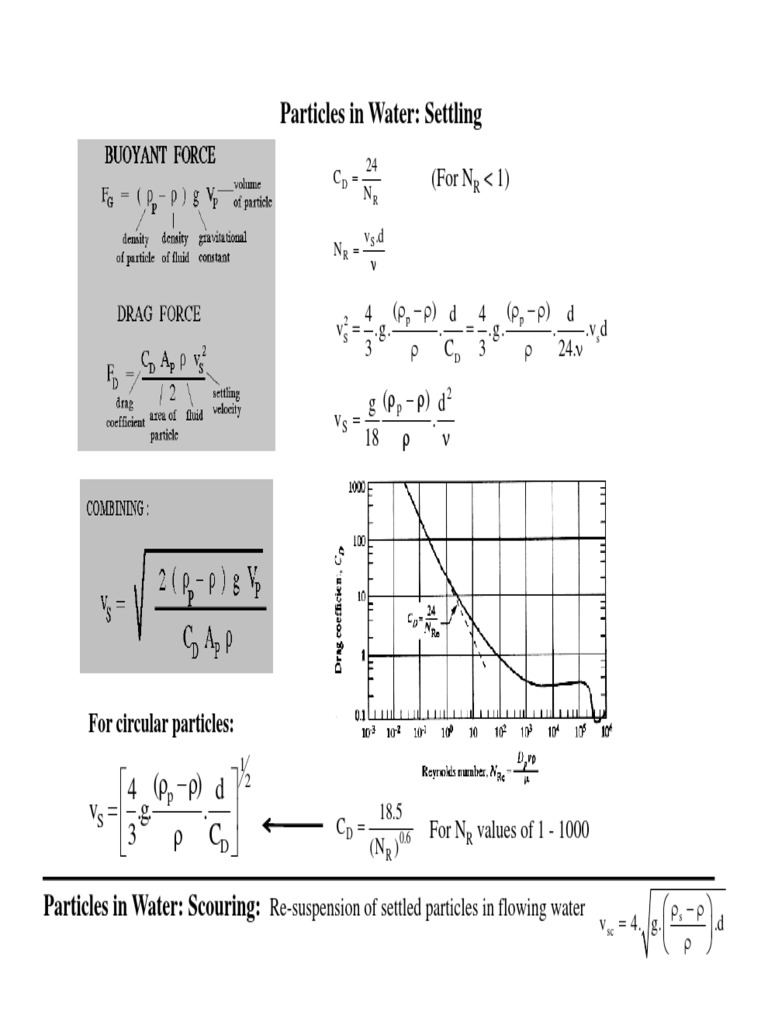 Particles in Water: Settling: (For N 1) | PDF