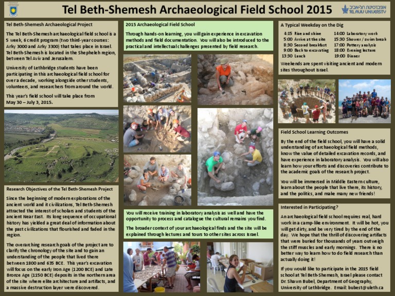 Tbs Poster Field School 2015 Handouts | PDF | Archaeology | Excavation ...