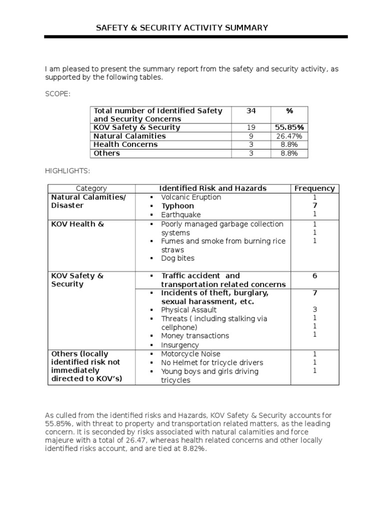 Security Safety Summary | PDF | Social Science
