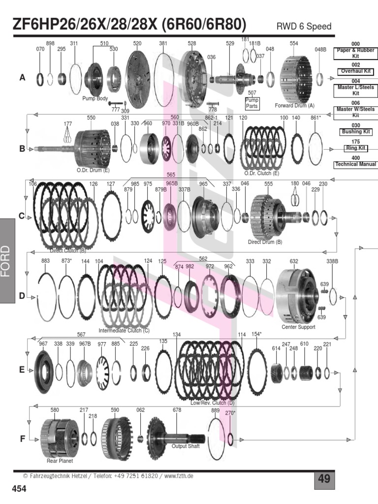 zf6hp26 26x 28 28x 6r60 6r80 2 PDF | PDF | Gear | Clutch