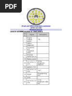 Siemens MS42/43 Pinout Overview | PDF | Throttle | Sensor