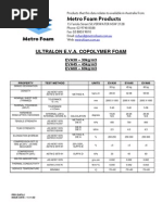 Z-Section Dimensions & Properties - Metsec | PDF | Nature