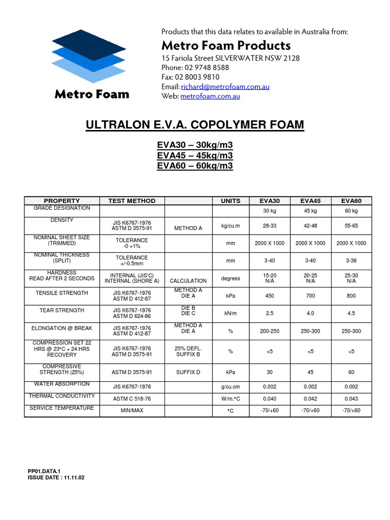 Eva Foam Specifications | PDF | Materials | Building Materials