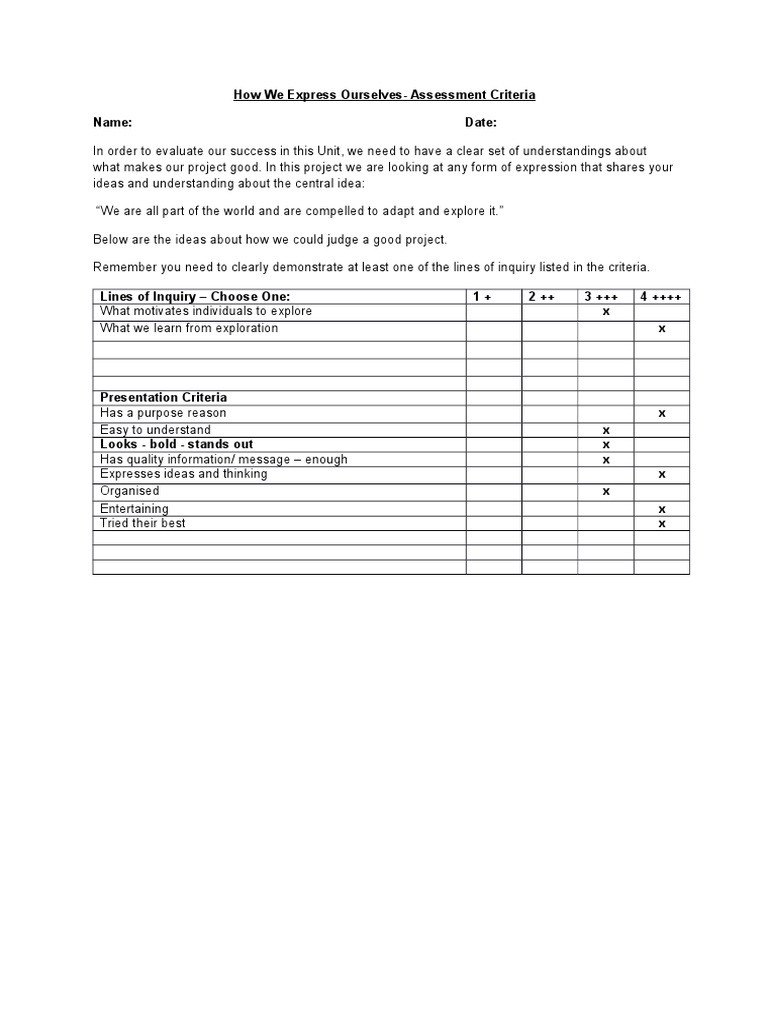 Self Assessment MC | PDF | Business