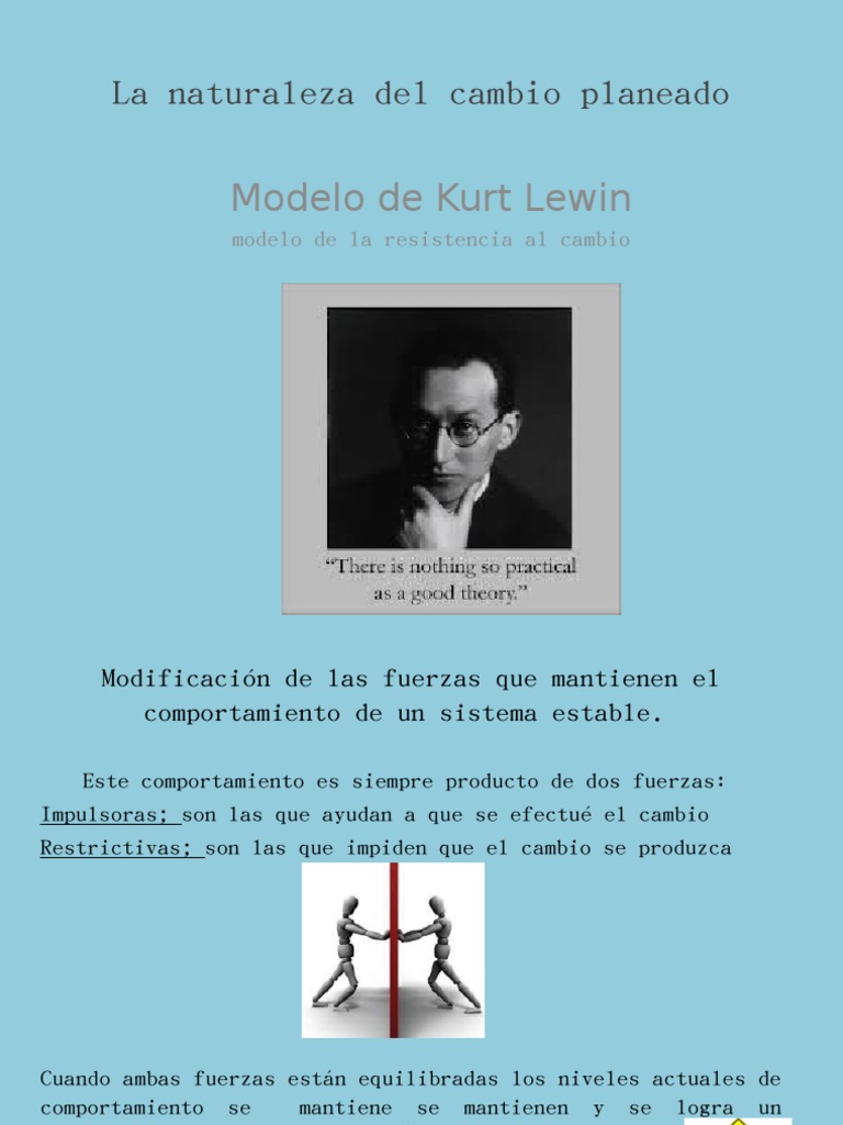 Modelo Kurt Lewin | PDF | Ciencia y matemáticas