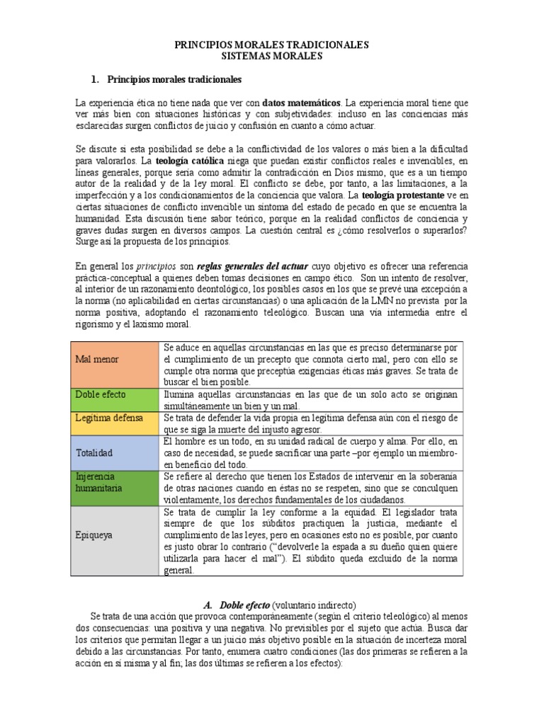 13. Principios Morales Tradicionales | Certeza | Moralidad