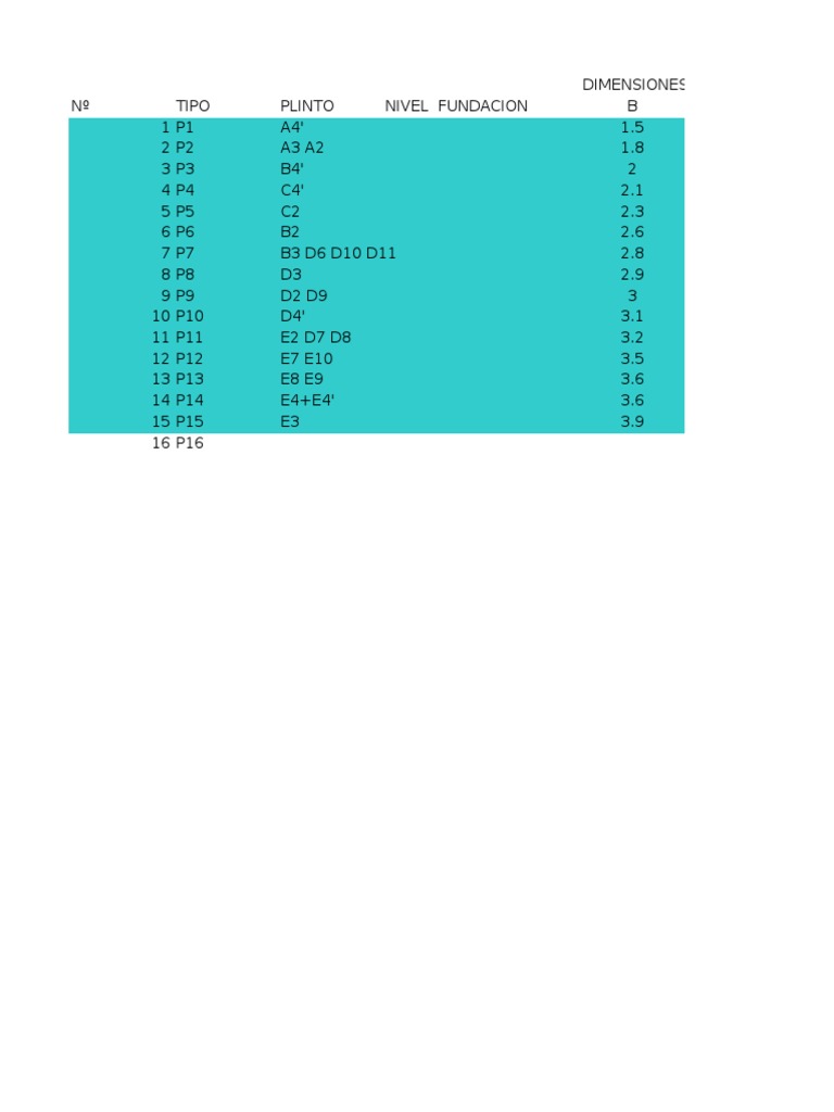 Planilla Plintos | PDF