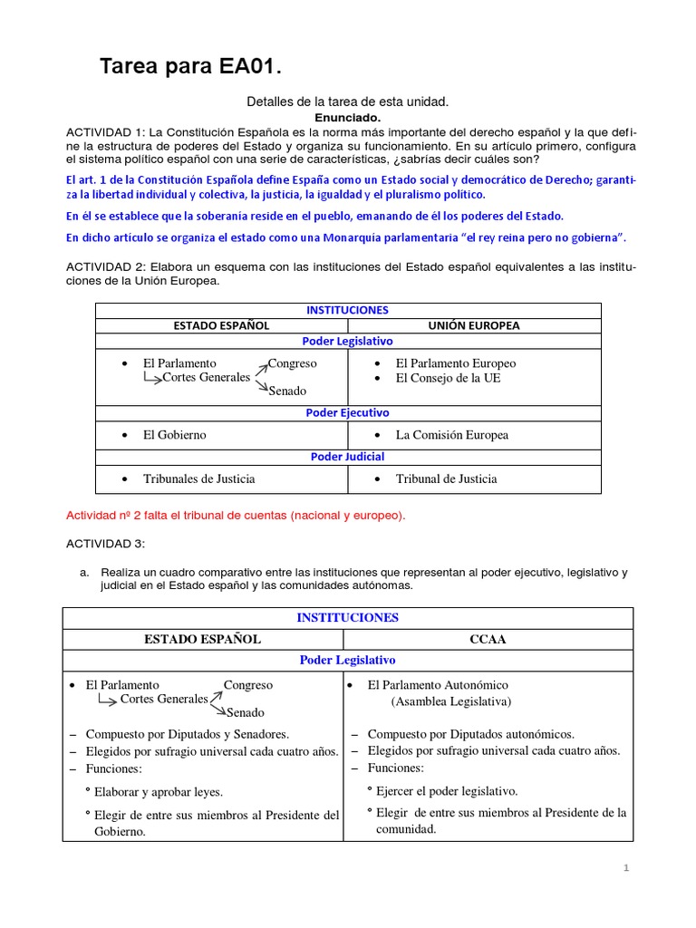 EA01 Tarea | PDF | Gobierno de españa | Parlamento