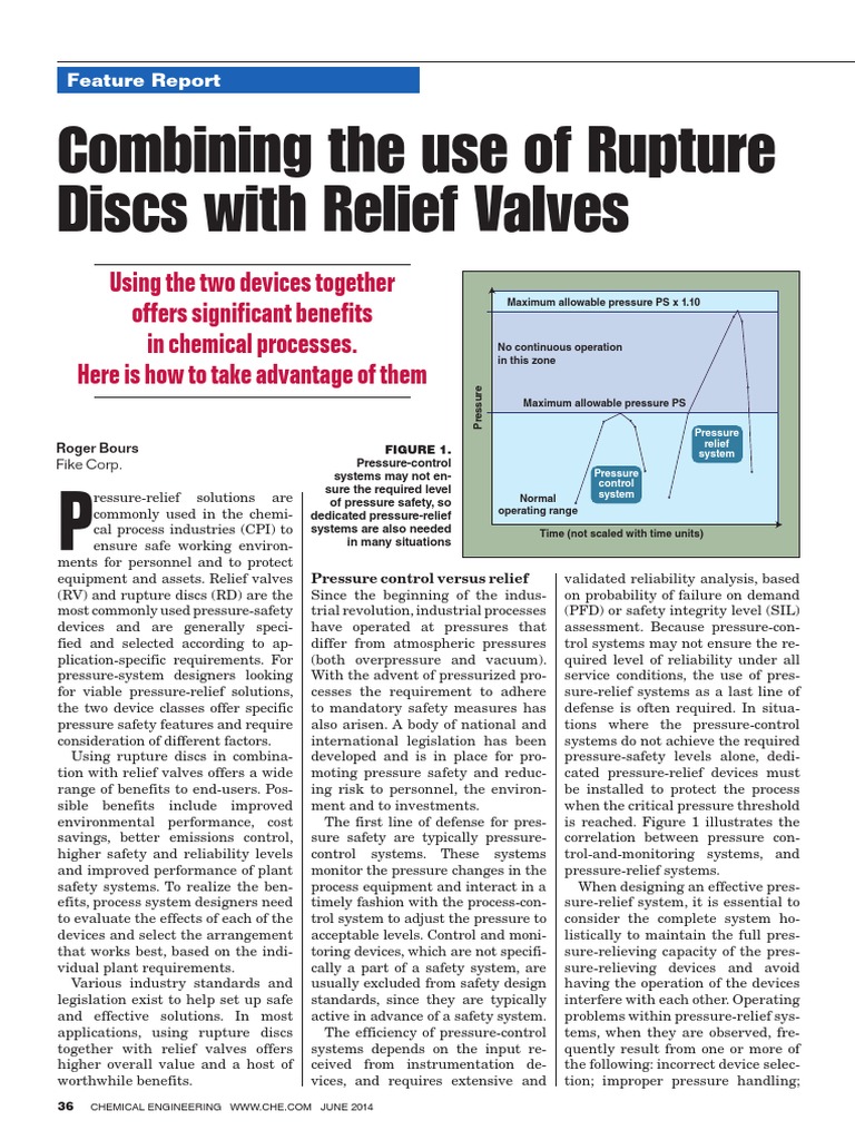 Combining The Use of Rupture Discs With Relief Valves | PDF | Valve ...