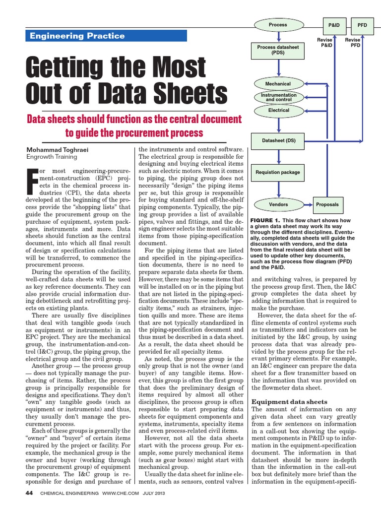 Data Sheet Design for EPC Projects | PDF | Pump | Procurement