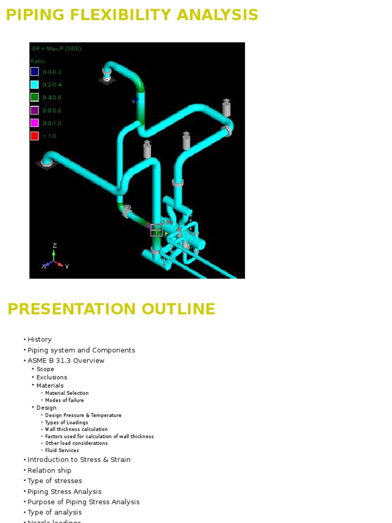 Piping Flexibility Analysis (B 31.3) | PDF | Deformation (Engineering ...