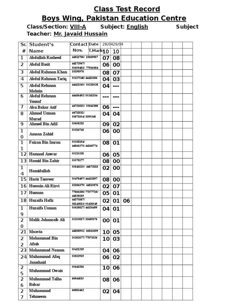 A1 Class VIII A Test Record | PDF