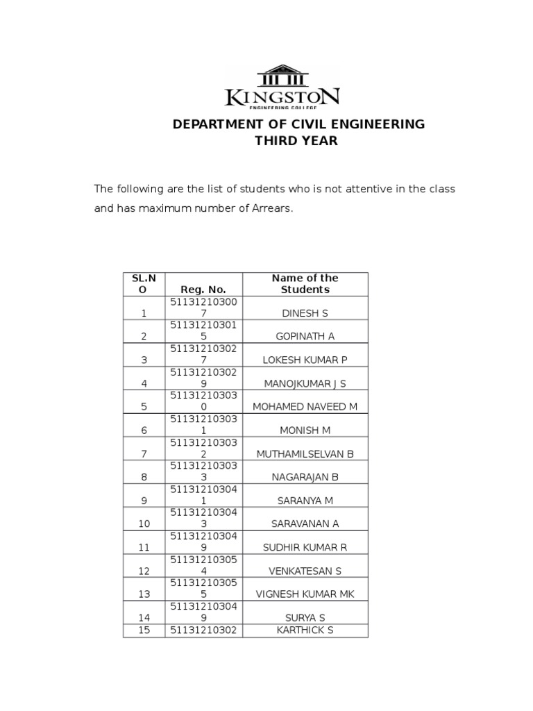 Department of Civil Engineering | PDF | Science & Mathematics