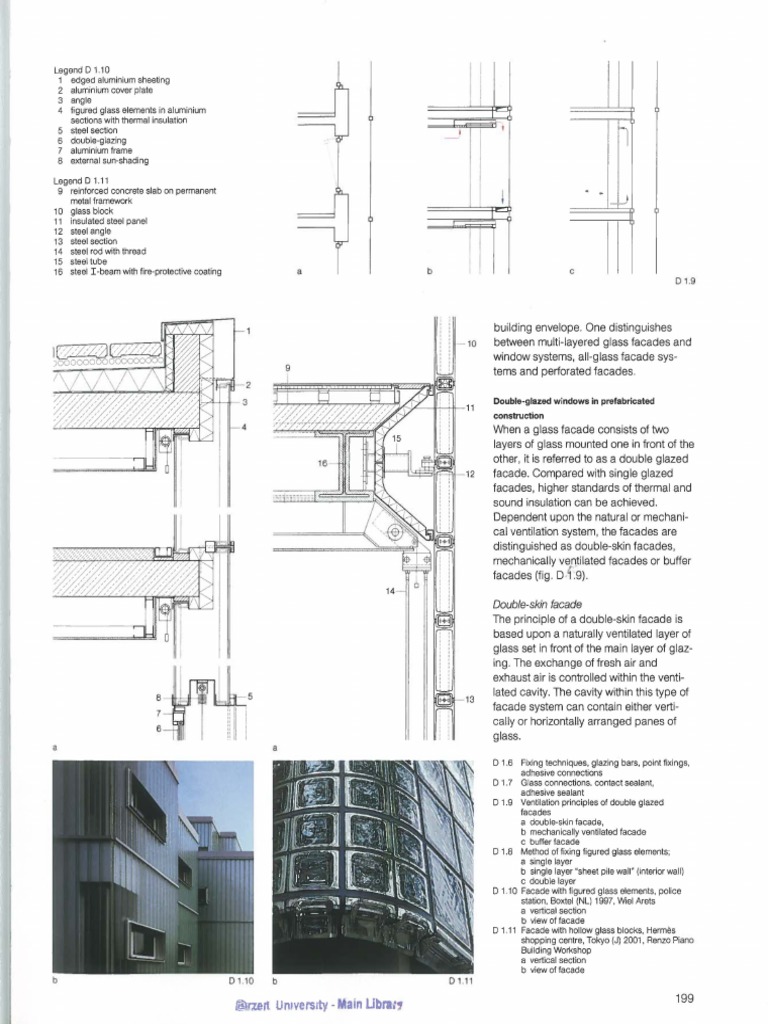 Facade Examples | Window | Architectural Elements