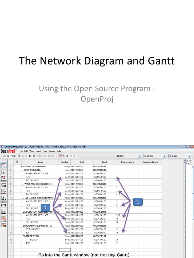 Creating The Network Diagram and Gantt With Openproj | PDF | Software ...