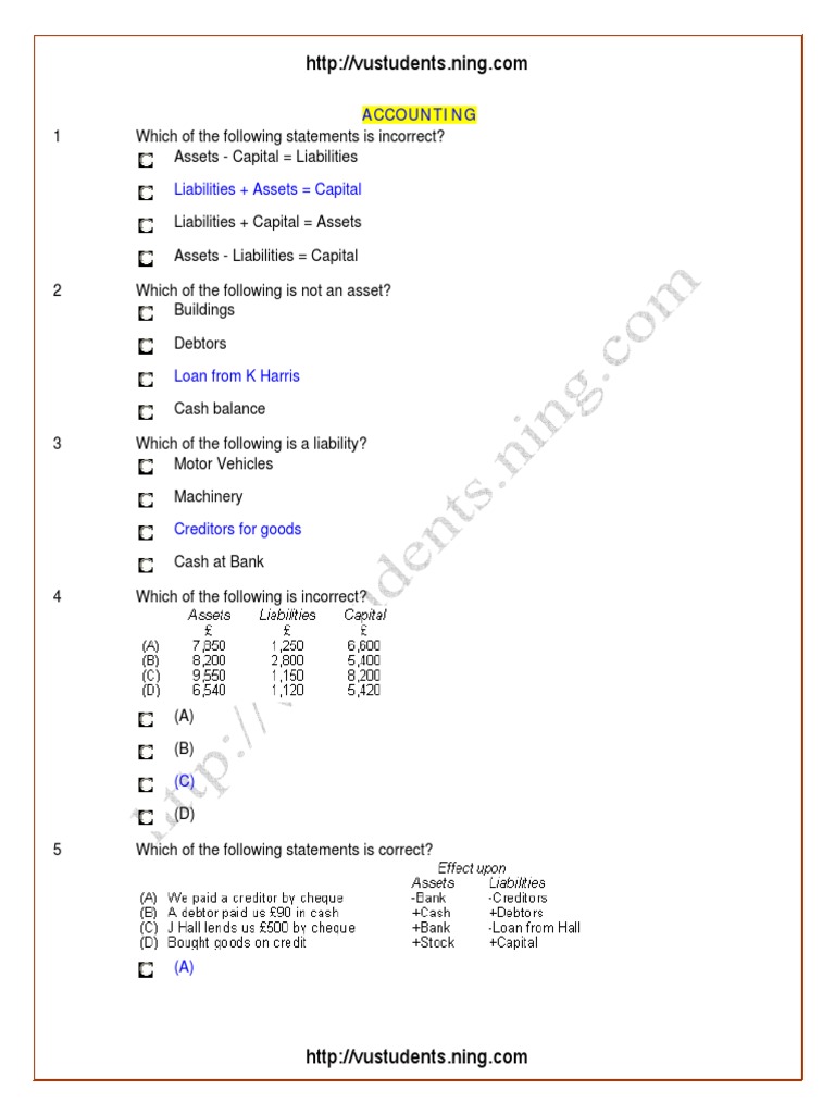 Financial Accounting MCQs with Answers | PDF | Debits And Credits ...