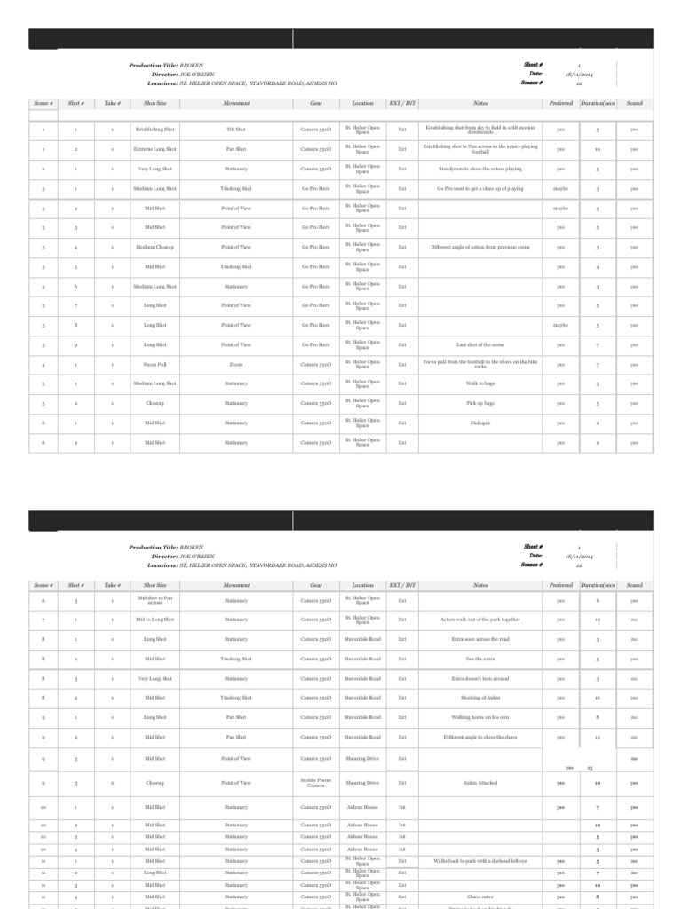 Advanced Shotlist Template NEW - Camera Shot List Template | PDF | Leisure