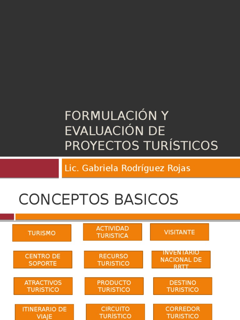 Introduccion A La Formulacion De Proyectos Turisticos Pdf Turismo