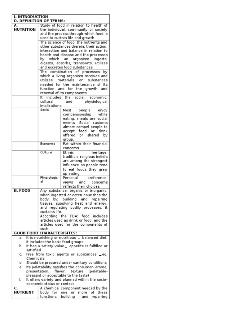 Nutrition Definitions and Concepts | PDF | Nutrition | Diet & Nutrition